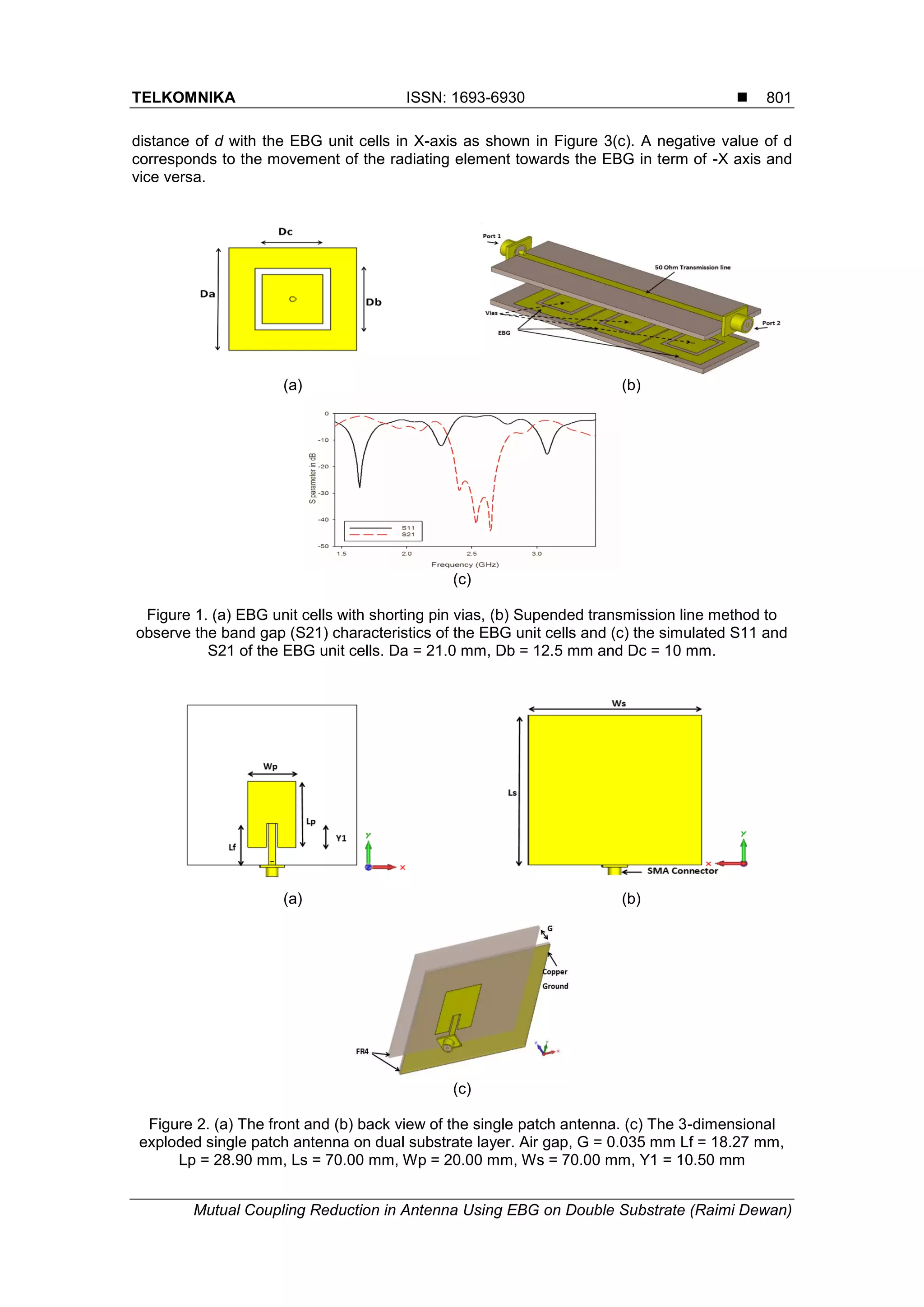 Mutual Coupling Reduction In Antenna Using Ebg On Double Substrate Pdf