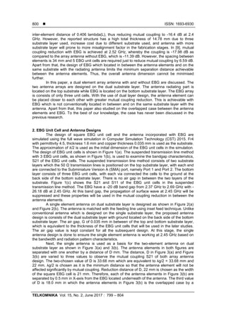 Mutual Coupling Reduction in Antenna Using EBG on Double Substrate | PDF