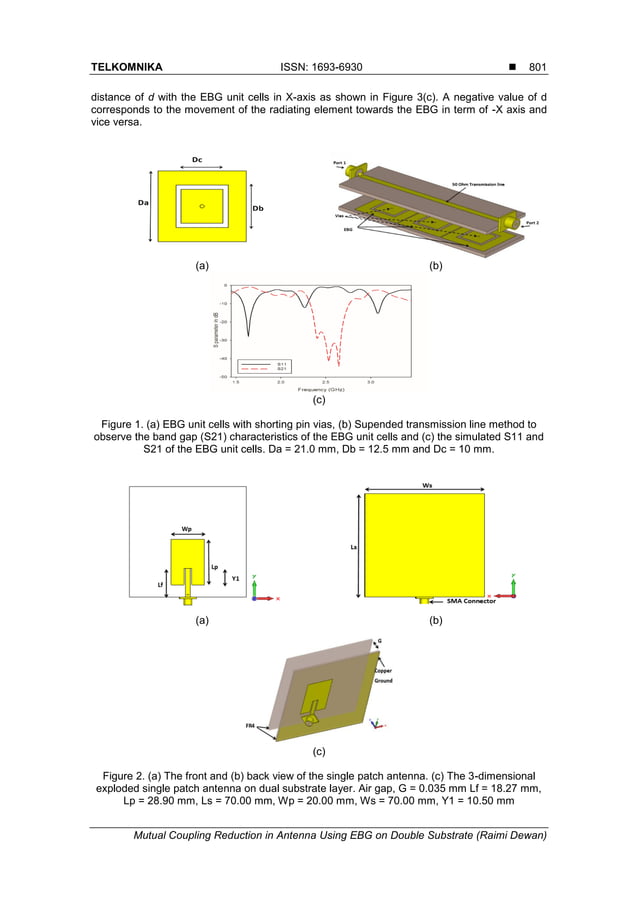 Mutual Coupling Reduction in Antenna Using EBG on Double Substrate | PDF