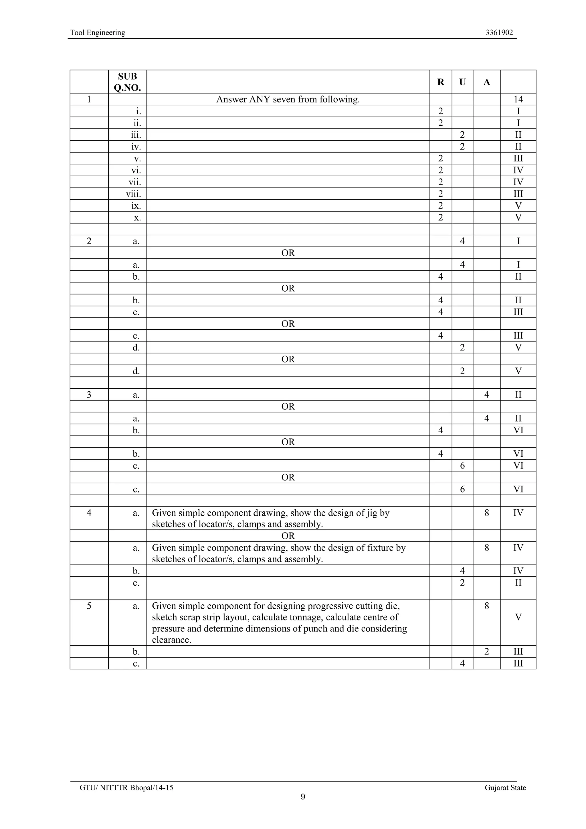 3361902 tool engineering | PDF