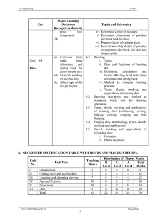3361902 tool engineering | PDF | Woodworking | Arts and Crafts