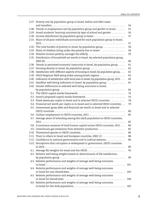 Measuring And Assessing Wellbeing In Israel Oecd | PDF
