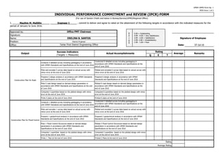336742956 individual-performance-commitment-and-review-ipcr-form | PPT