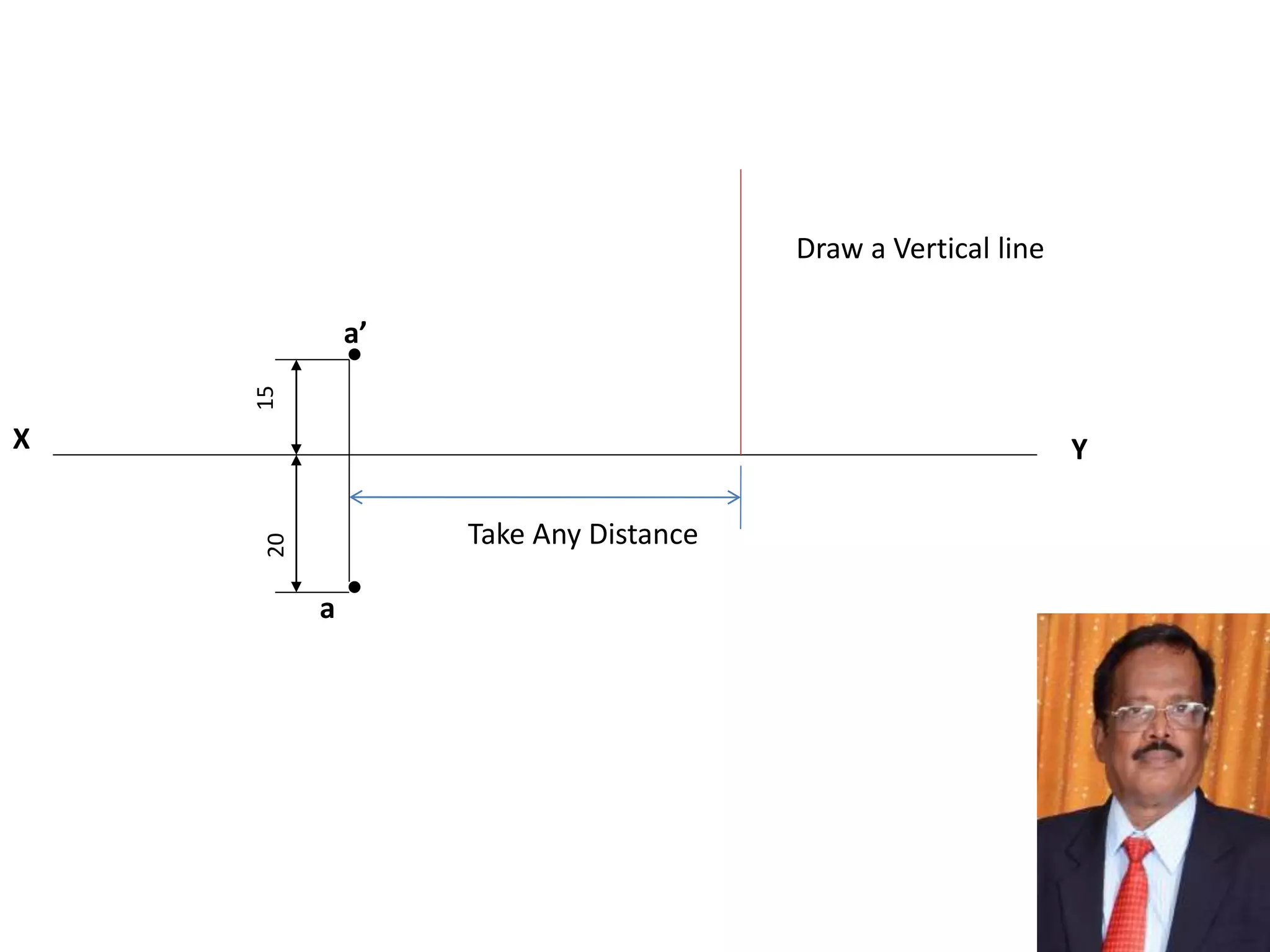 Projection of lines step by step process | PPTX
