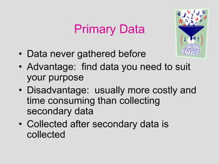 336 primary data | PPT