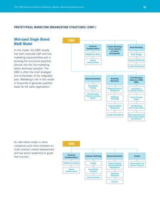 FINALCMO-Solution-Guide_ModernMarketing_October2015 | PDF