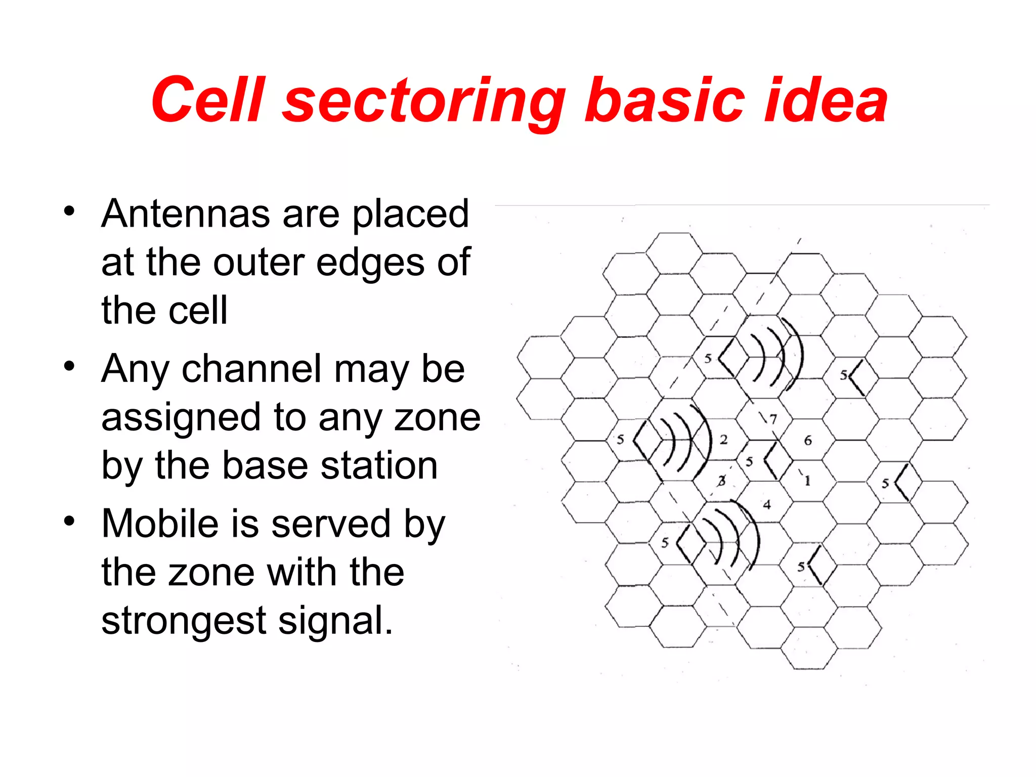 wireless-communication-architecture | PPT