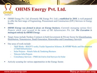 OHMS ENERGY SOLAR | PPT