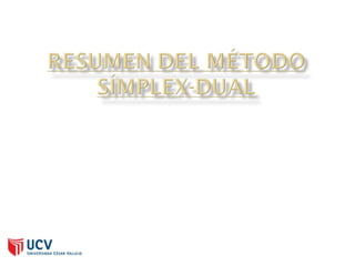 Sesion 05b - Metodo Simplex Dual | PPT
