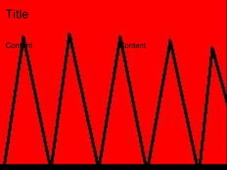 Presentation of Doom | PPT