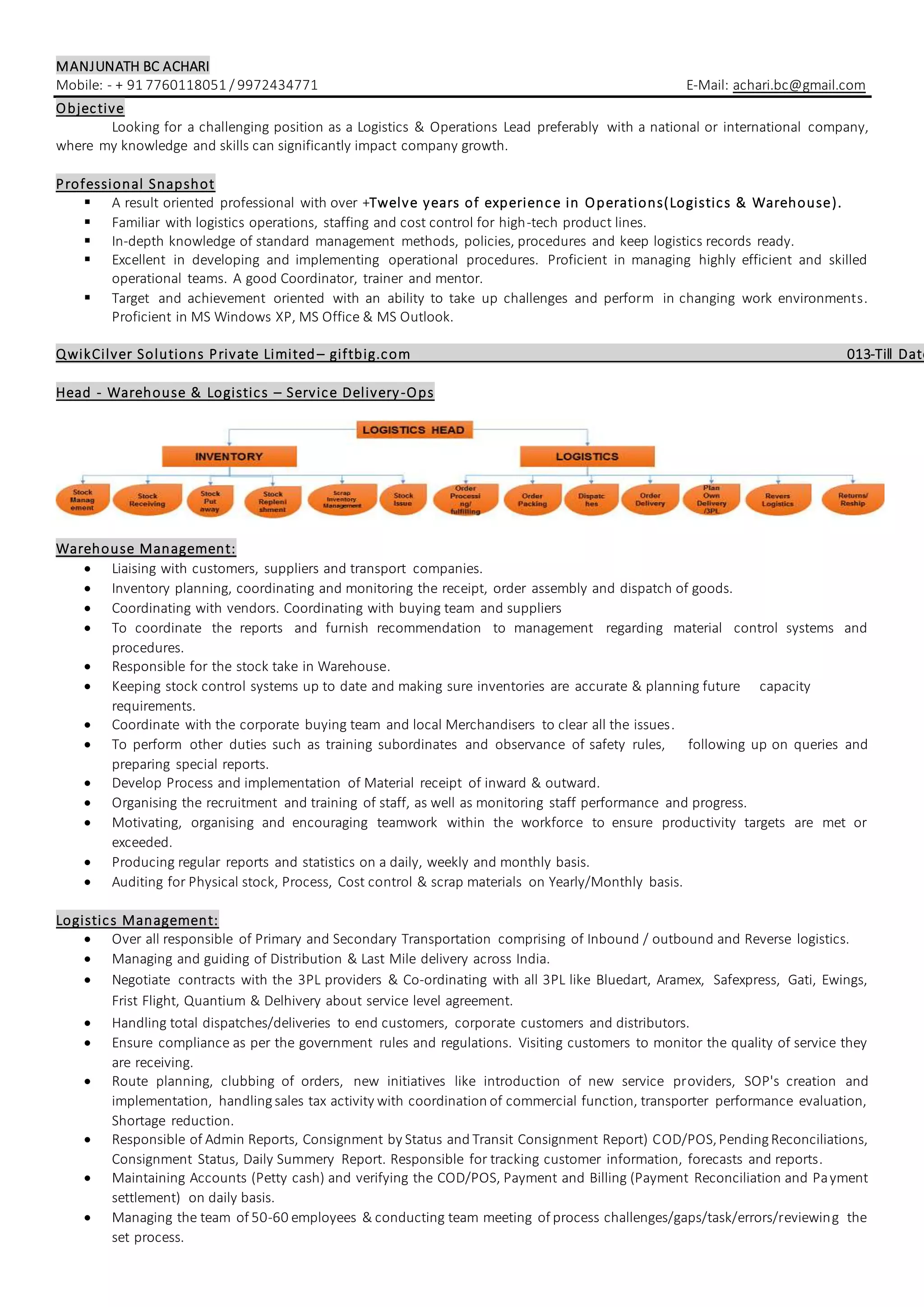 Core experience in Operations | DOCX