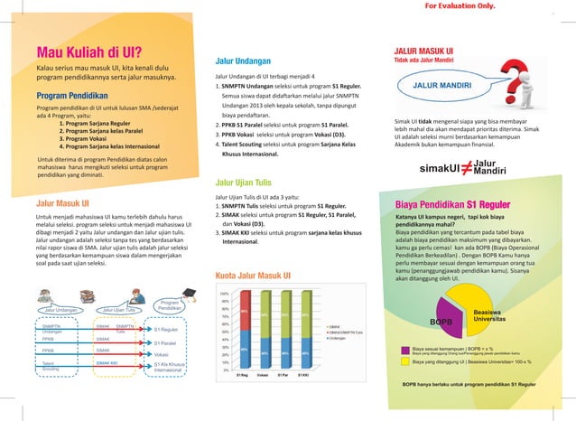 Simak Ui 2013 Pdf