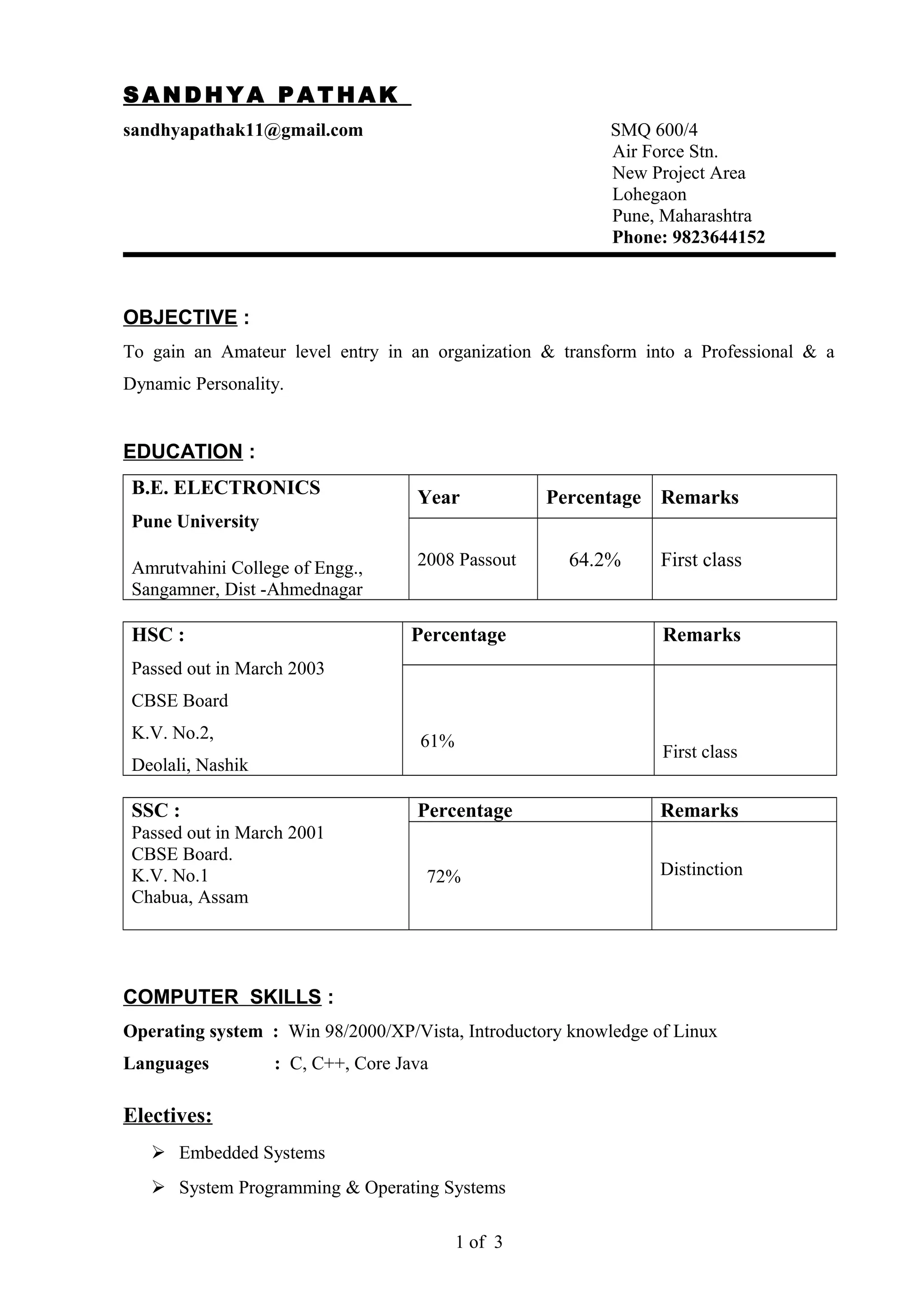 Sandhya_Pathak | PDF