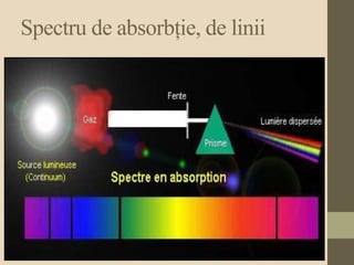 337352355-Spectre-atomice.ppt