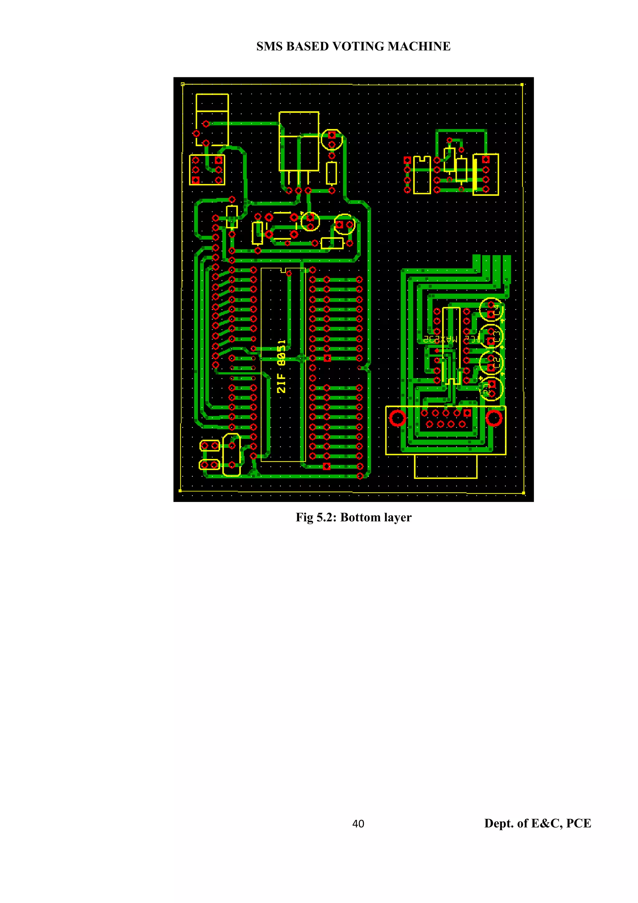 337387524-136445446-SMS-BASED-VOTING-MACHINE-Project-Report-pdf.pdf