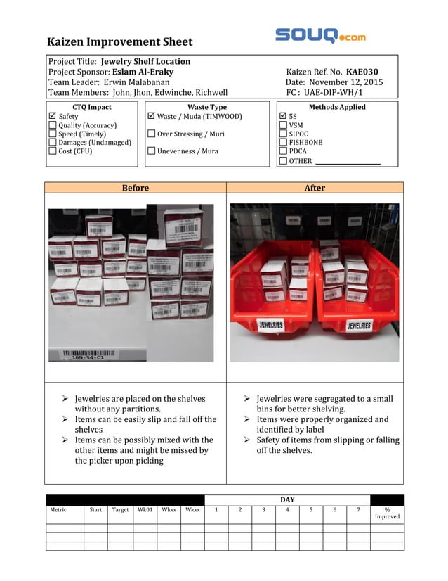 KAE030 - Kaizen - RL- Risky Inventory Protection | PDF
