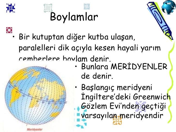 Enlem ve Boylam