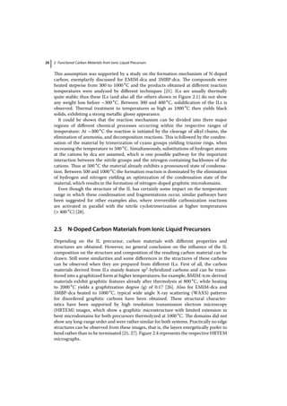 Chemical Synthesis And Applications Of Graphene And Carbon Materials ...