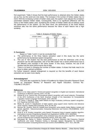 Feature Extraction Analysis for Hidden Markov Models in Sundanese Speech Recognition | PDF