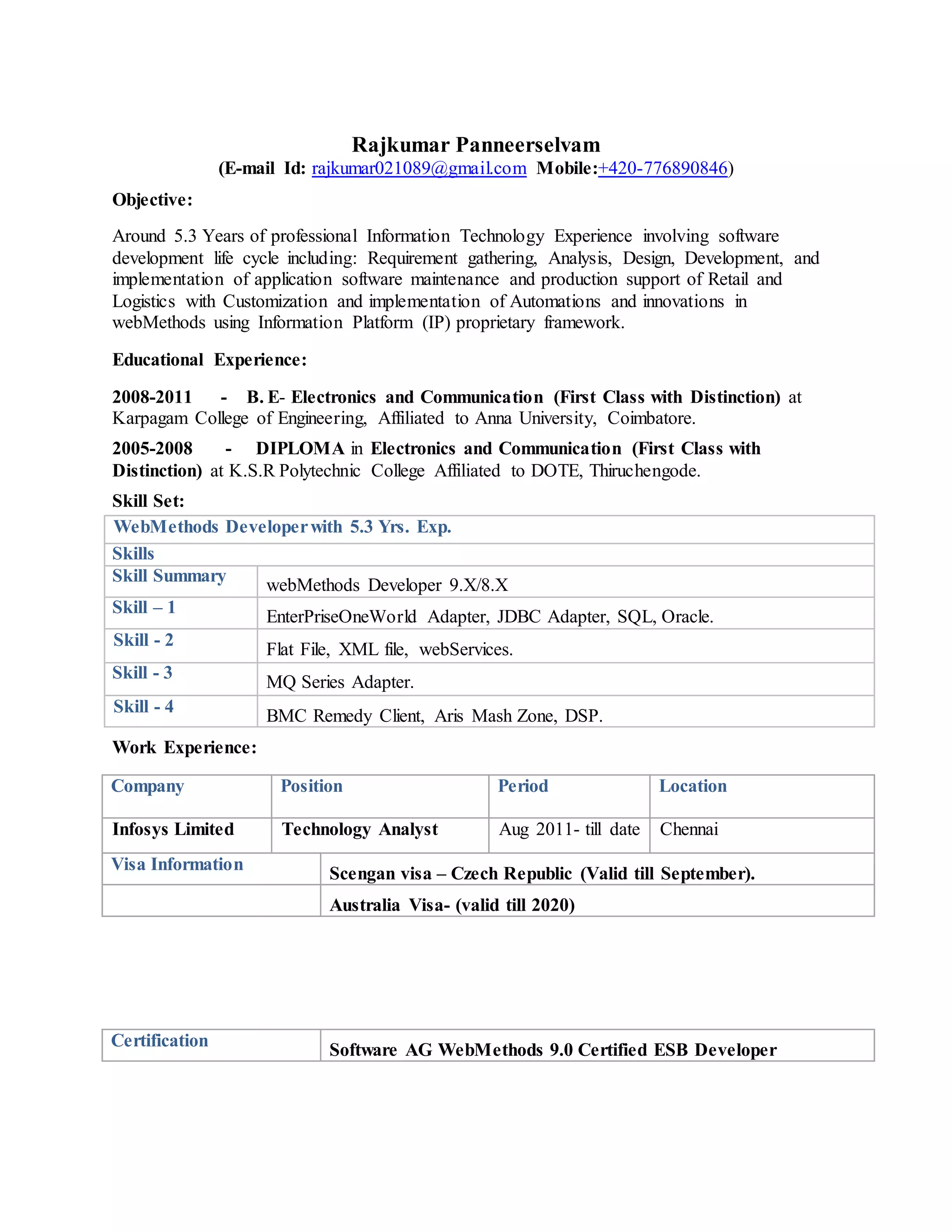 Rajkumar_webMethods_5.3Yrs_exp.doc