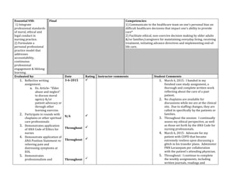Evaluation-Agrace | PPT