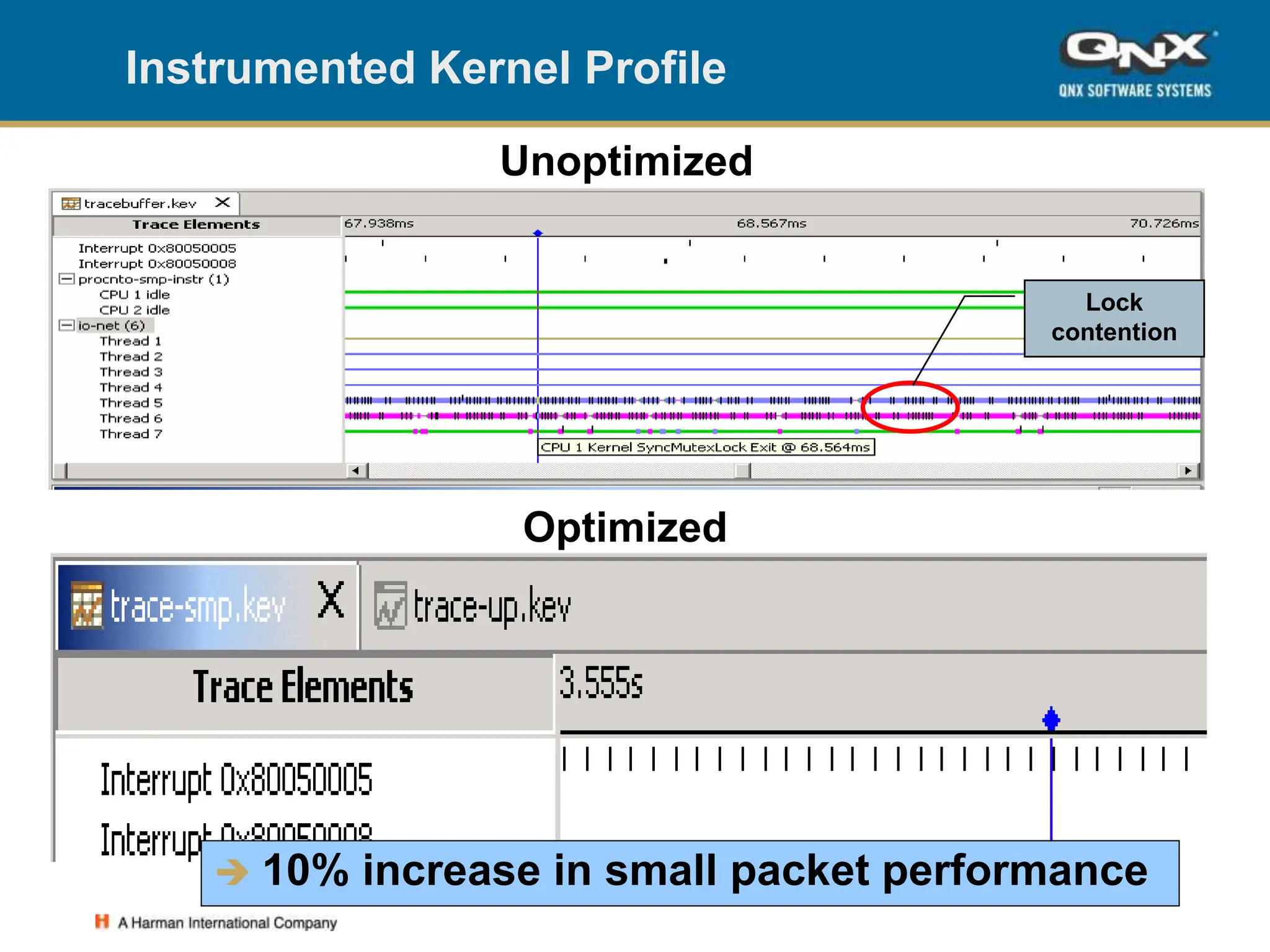 Qnxdesigning And Optimizing Software For Intel Architecture Ppt