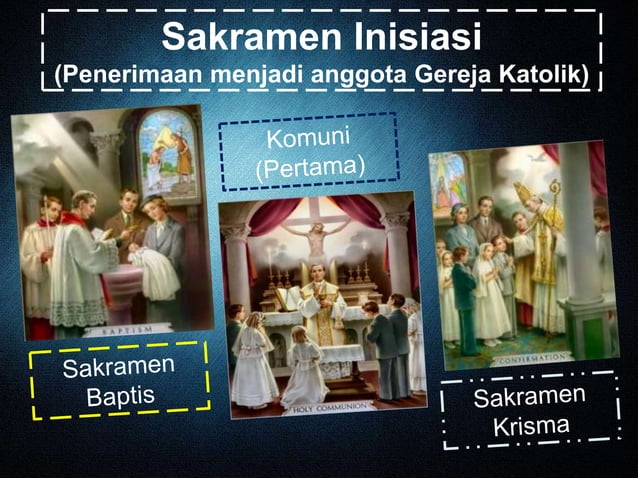 338169482-SAKRAMEN-SAKRAMEN dalam Gereja.pptx