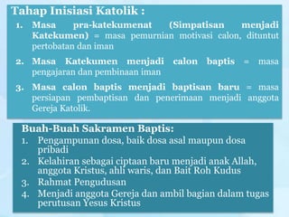 338169482-SAKRAMEN-SAKRAMEN dalam Gereja.pptx