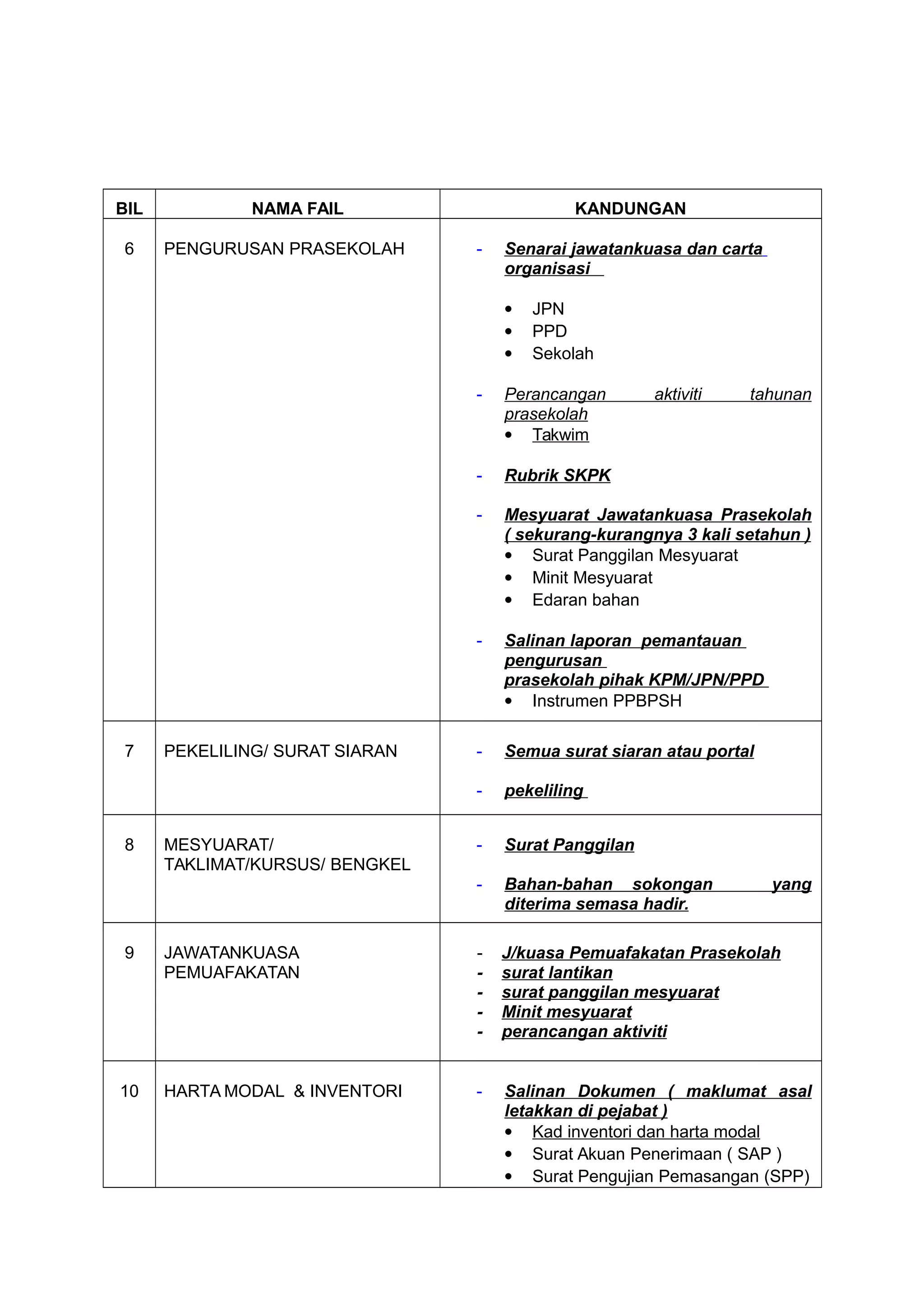 338180150 sistem-pengurusan-fail-prasekolah-kpm | PDF