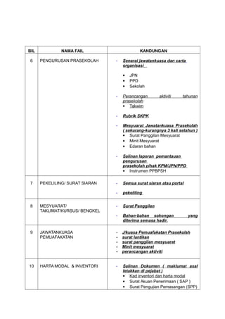 338180150 sistem-pengurusan-fail-prasekolah-kpm | PDF