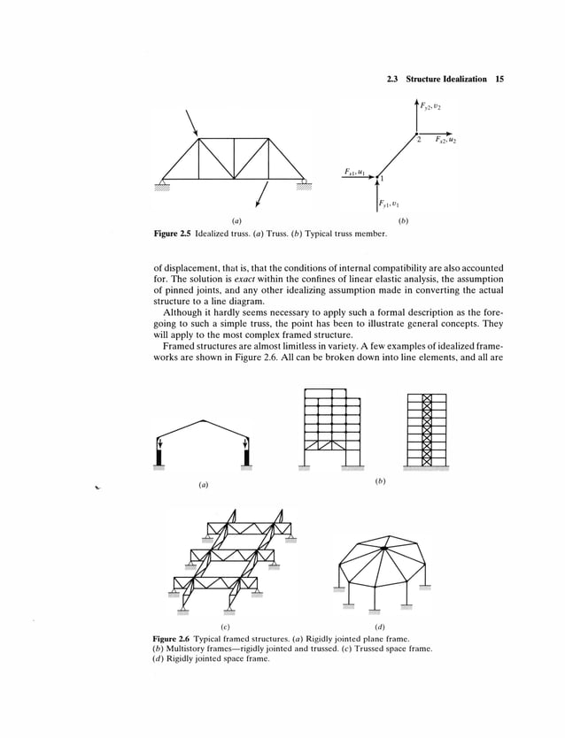 Matrix Structural Analysis Second Edition William Mcguire | PDF