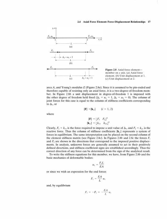 Matrix Structural Analysis Second Edition William Mcguire | PDF