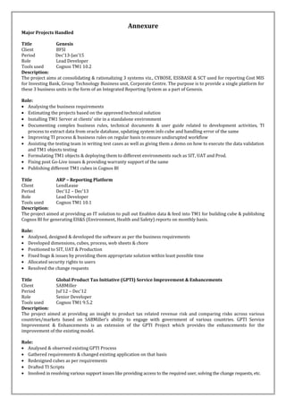 Karunakar.V | DOC | Databases | Computer Software and Applications