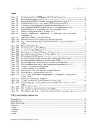 Measuring Wellbeing In Mexican States Oecd | PDF