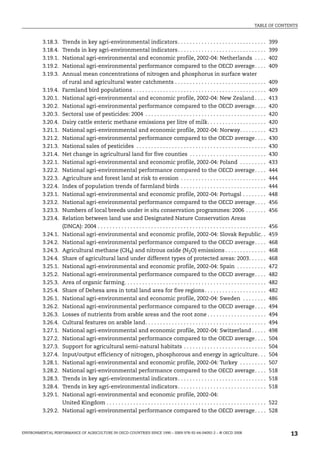 Environmental Performance Of Agriculture In Oecd Countries Since 1990 ...