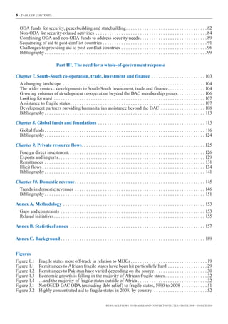 Resource Flows To Fragile And Conflictaffected States Oecd | PDF
