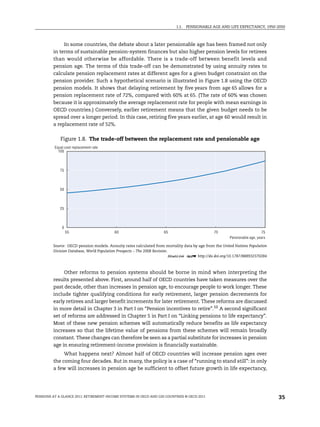 Pensions At A Glance 2011 Retirementincome Systems In Oecd And G20 ...