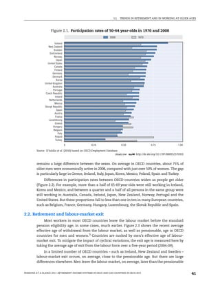 Pensions At A Glance 2011 Retirementincome Systems In Oecd And G20 ...