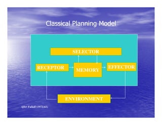 Context of Planning Lecture - Theories and approaches [Compatibility ...