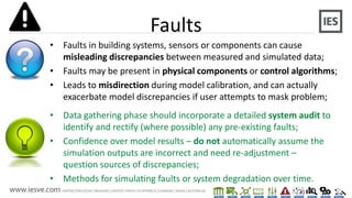 Barriers and issues with the creation of calibrated models | PPT