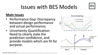 Barriers and issues with the creation of calibrated models | PPT