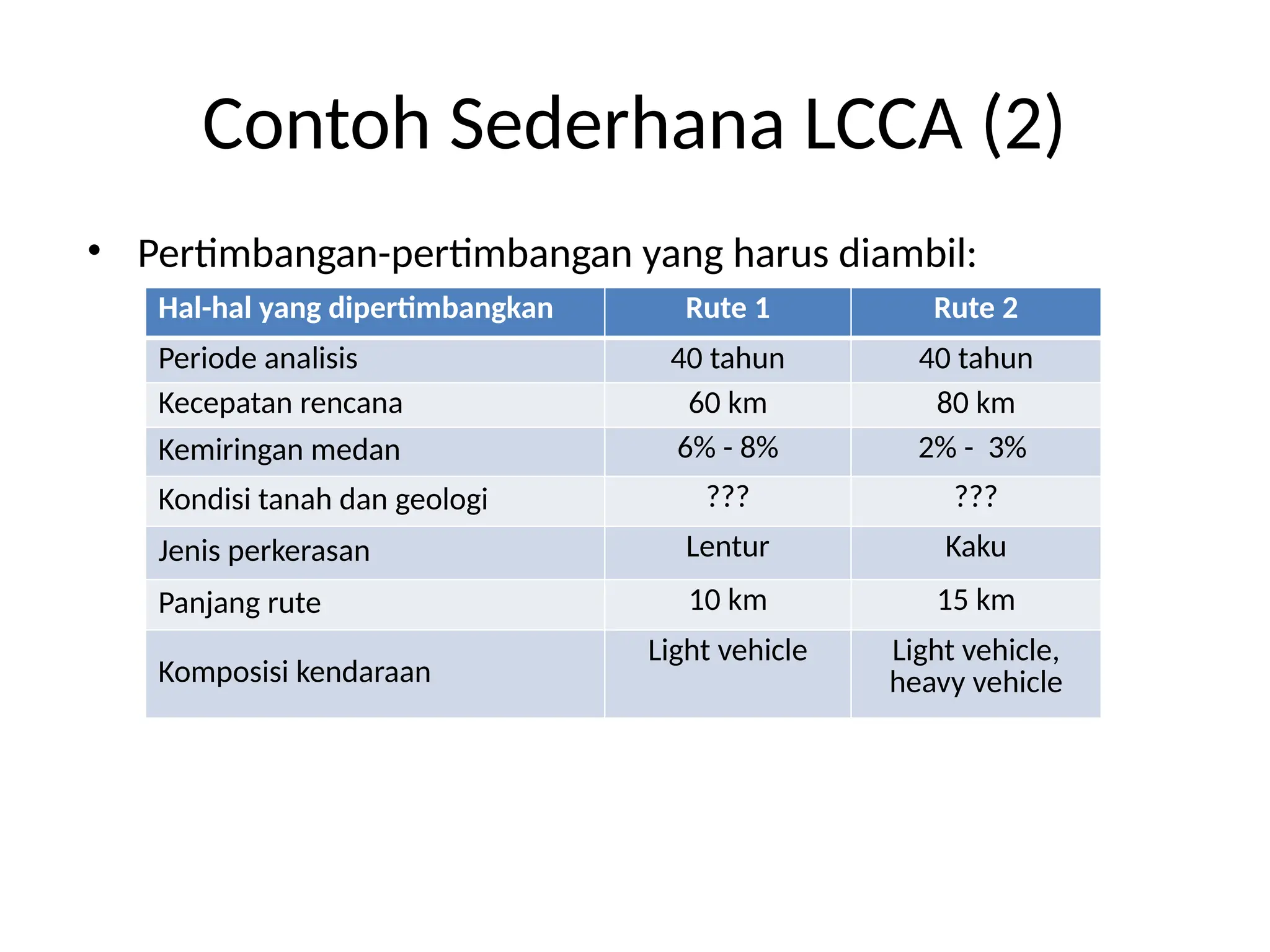 -PRESENTASI Life-Cycle-Cost-Analysis-Lcca.pptx