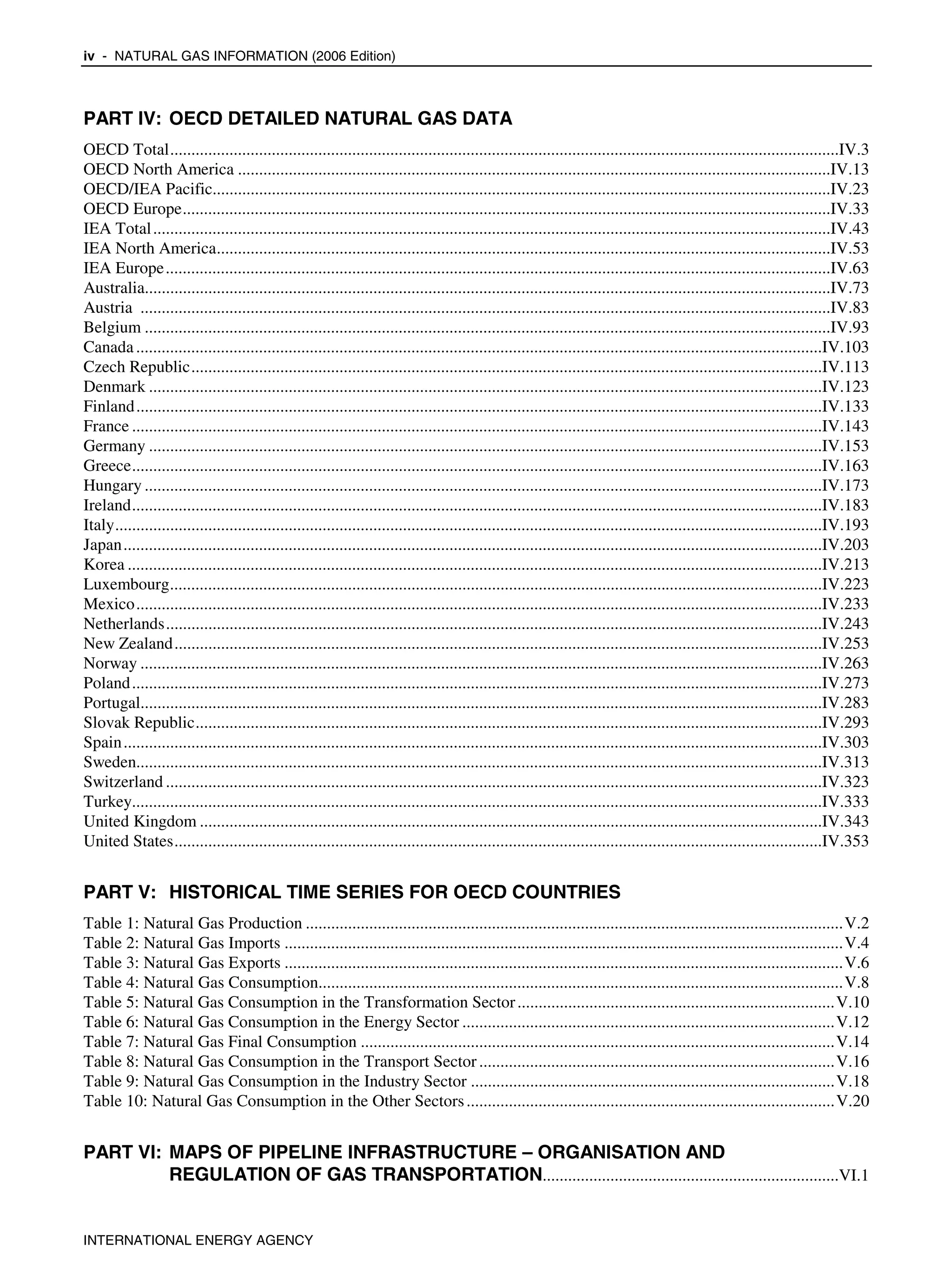 Natural Gas Information 2006 Edition Oecd | PDF