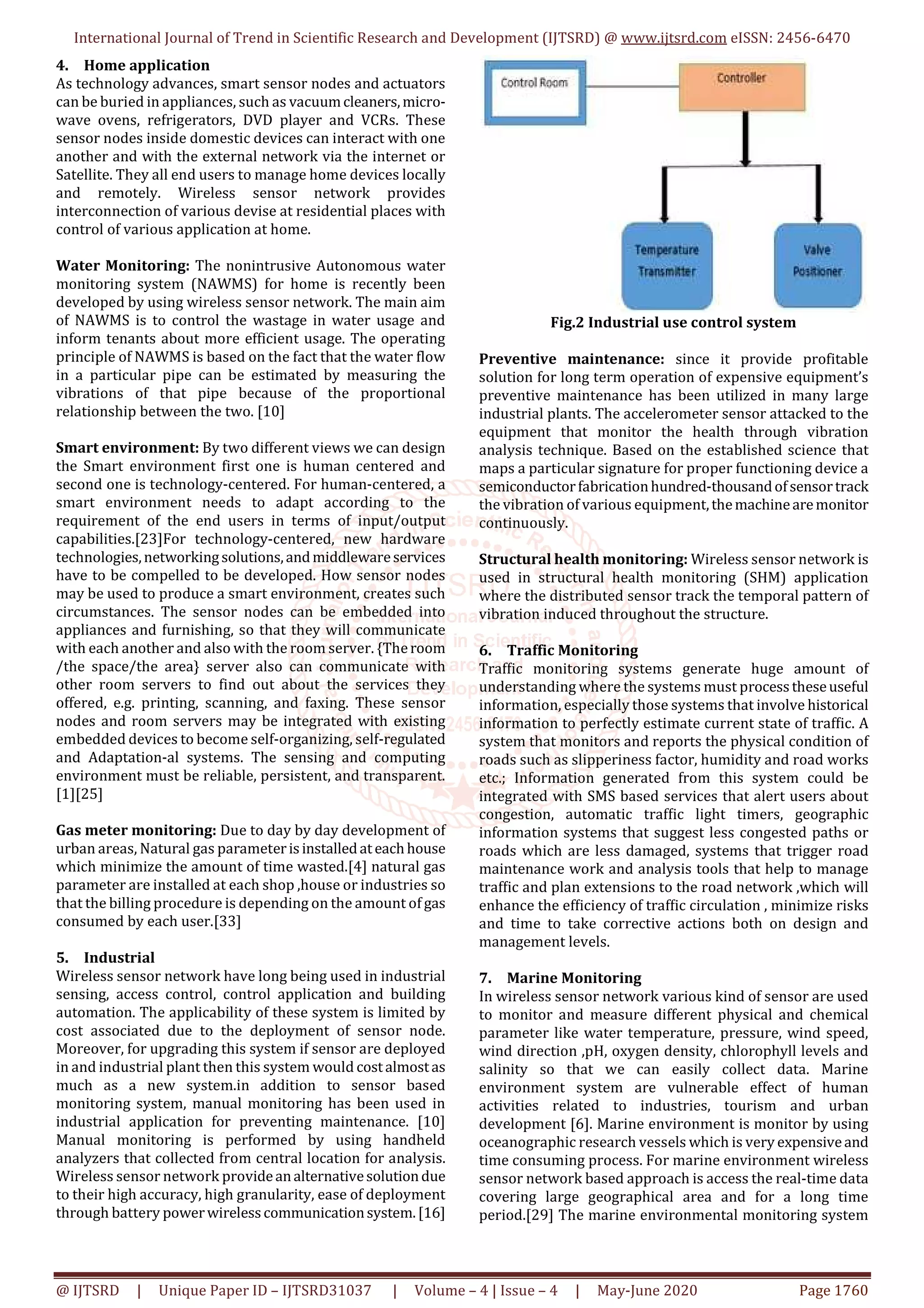 Wireless Sensor Network Applications A Survey Pdf