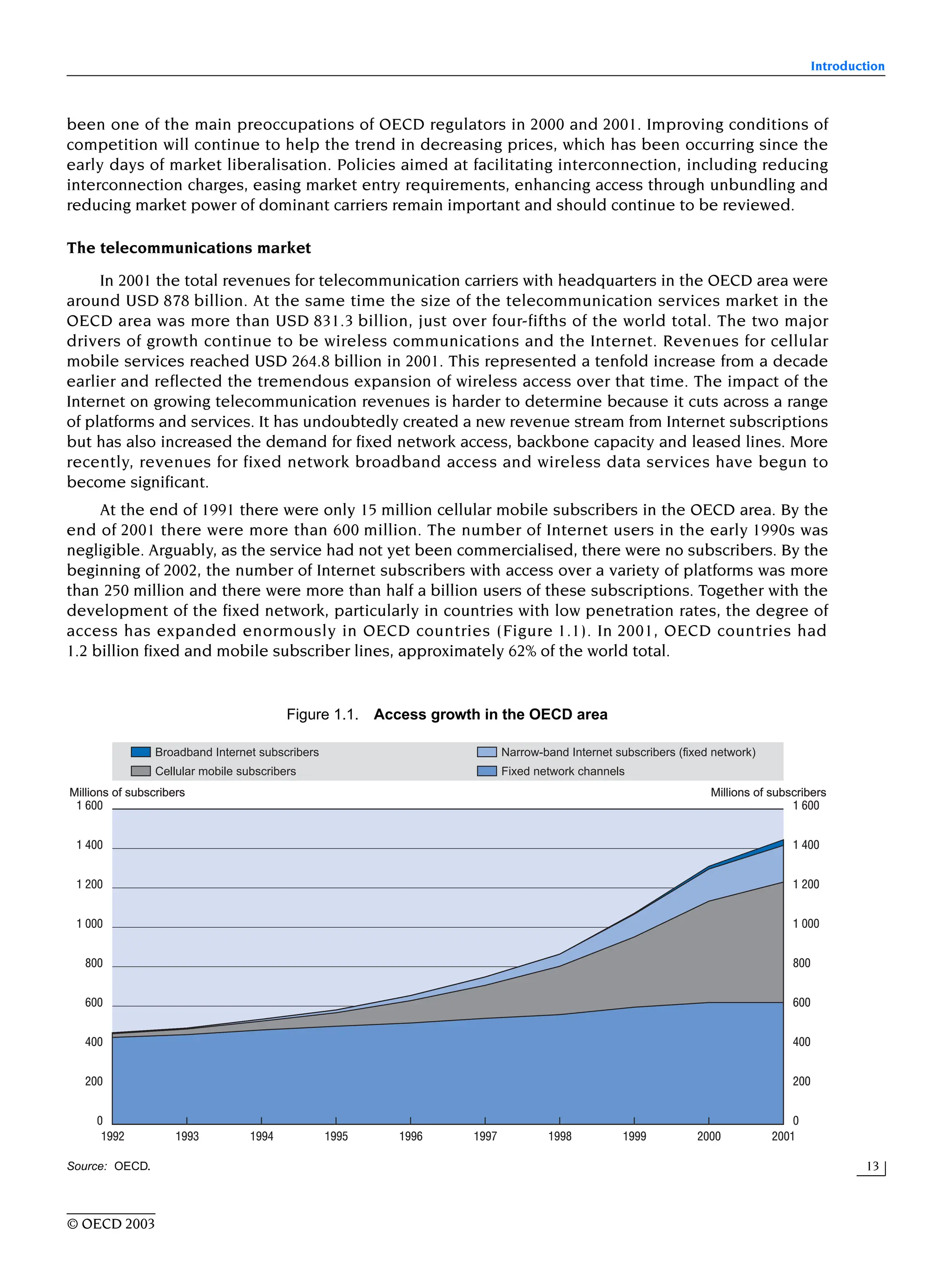 Oecd Communications Outlook 2003 Edition Oecd | PDF