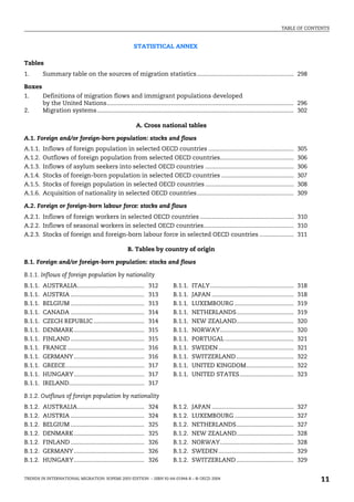 Trends In Internationam Migration 2003 Oecd | PDF
