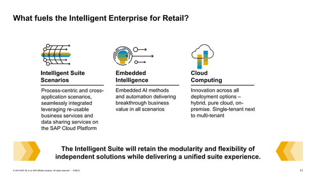 339229_SBNRoadmap_slides_2019.pdf