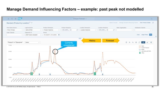 339229_SBNRoadmap_slides_2019.pdf