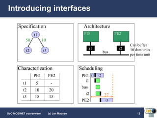 distributed real time system schedul.ppt | Computer Software and ...