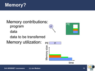 distributed real time system schedul.ppt | Computer Software and ...